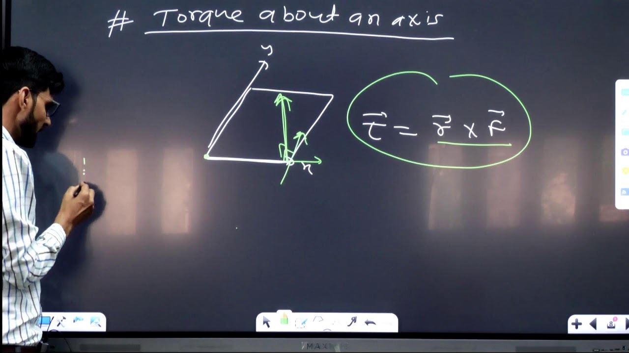 NEET Dropper | Physics | - YouTube