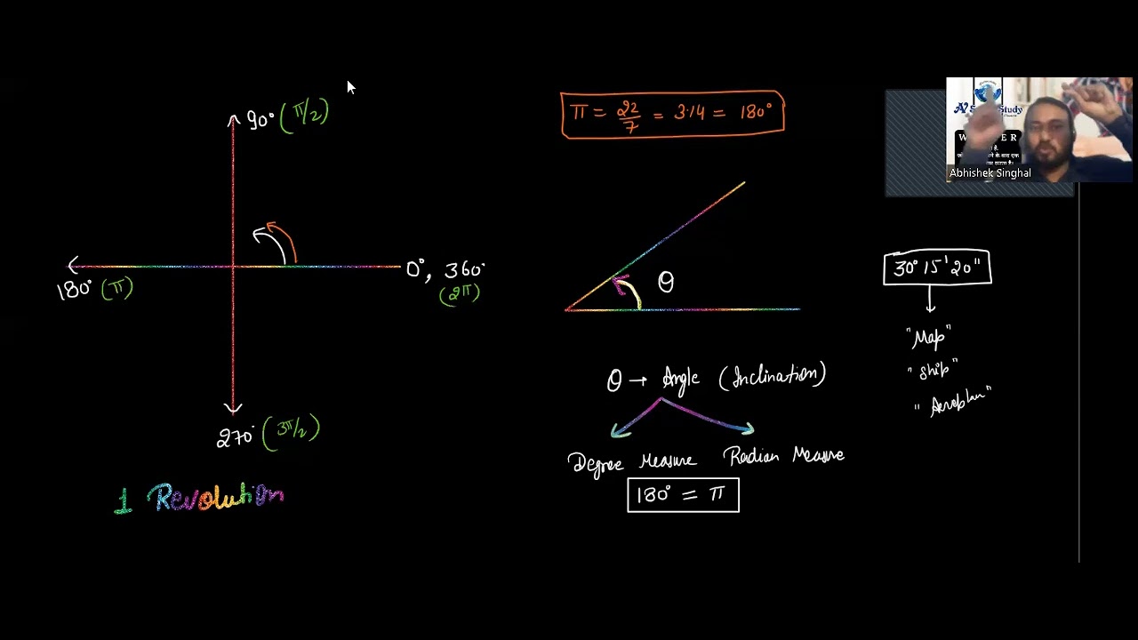 Arc & Angle | Radian and Degree Measure | Trigonometric Function | 3.1 ...