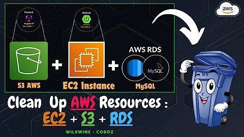 Full Detail Deployment of Full Stack (Angular + SpringBoot + MySQL) App on AWS Cloud - YouTube