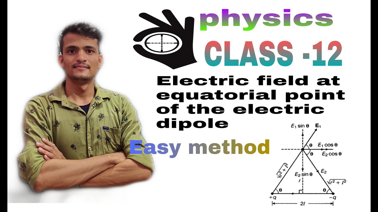 Electric field at equatorial postition of the dipole || Class-12 ...