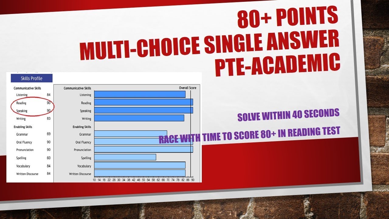 How to solve for 80+ score Multi-choice single answer, PTE-Academic ...