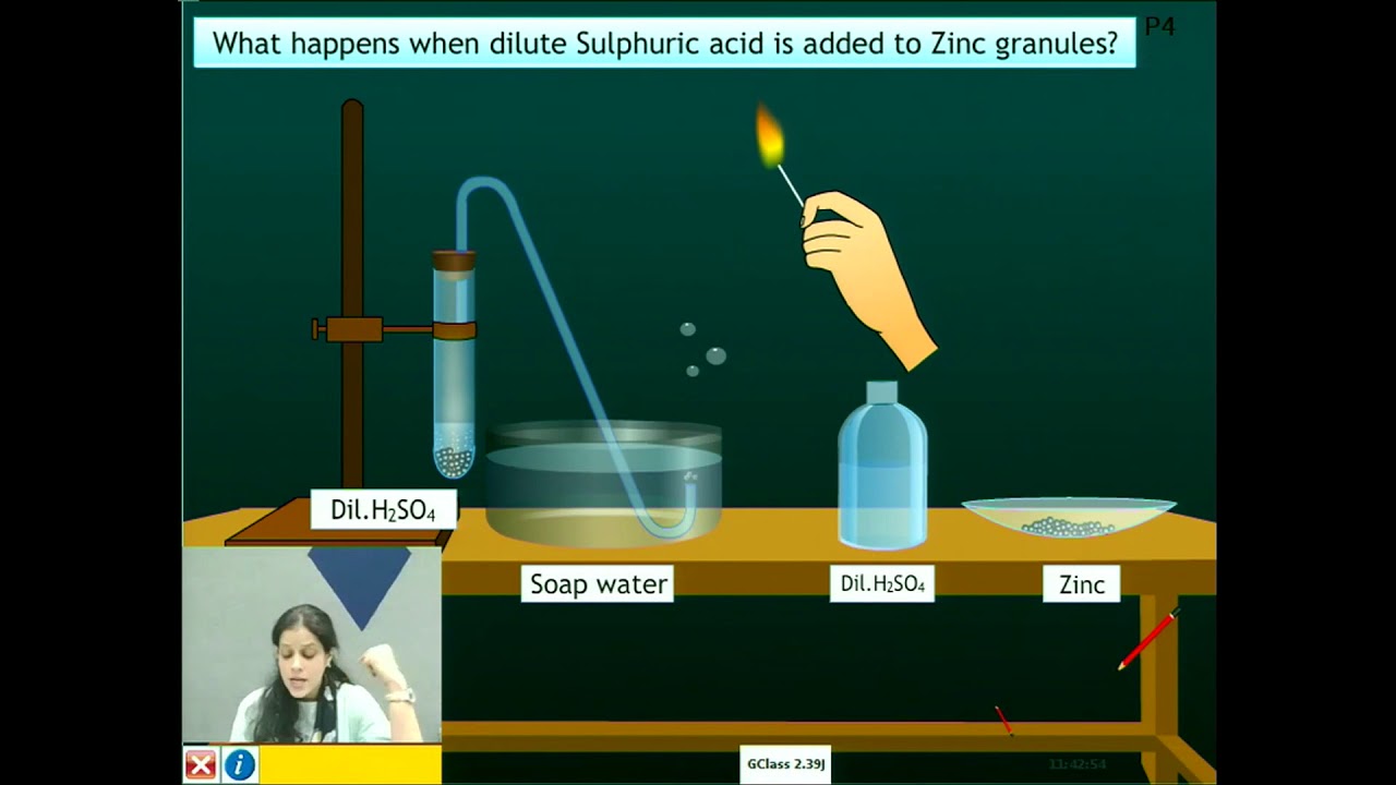 Science Diagrams(Chemistry and Biology) Part1 for SSLC students of ...