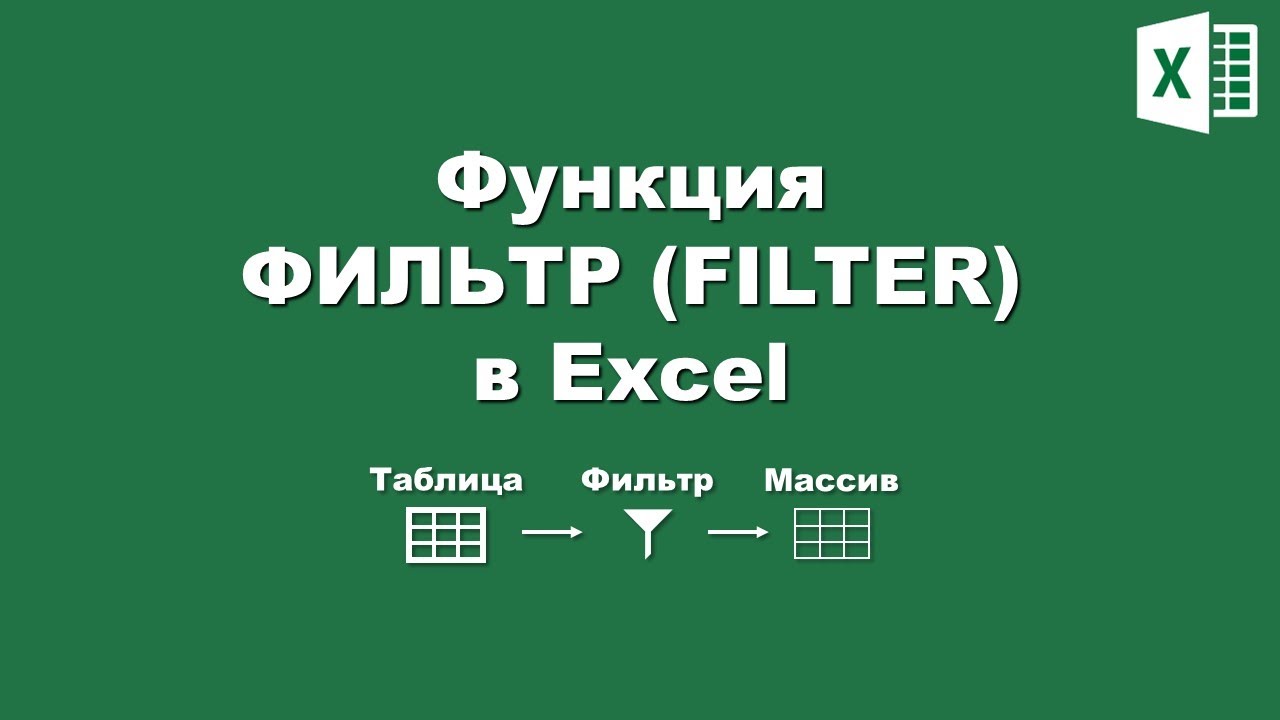 Excel Excel FILTER Function YouTube Excel Excel FILTER Function YouTube