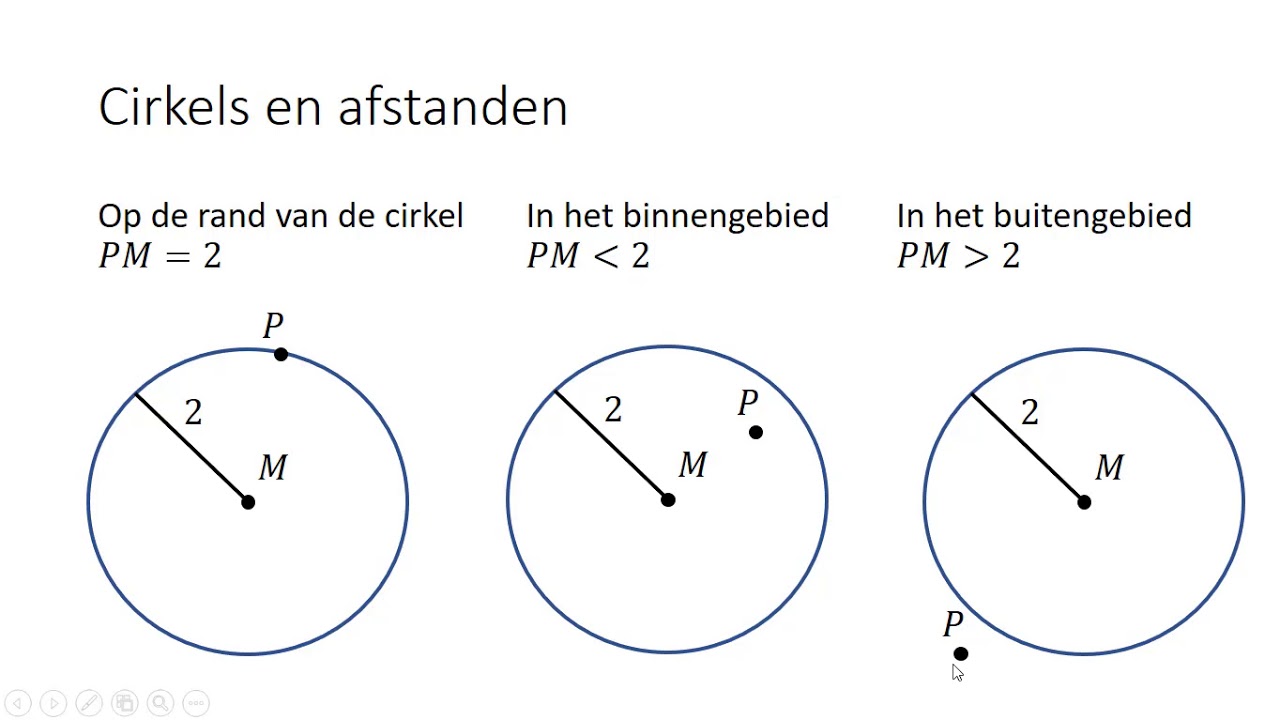 Cirkels en afstanden (2 VWO) - YouTube