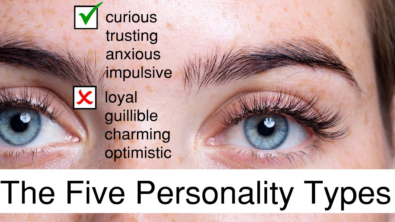 The Five Character Types | The Erich Fromm Channel - YouTube