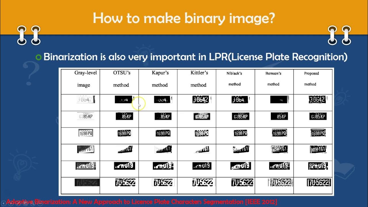 OpenCV Lecture - 5. point processing (1/6) : What Binary Image? use threshold function - YouTube
