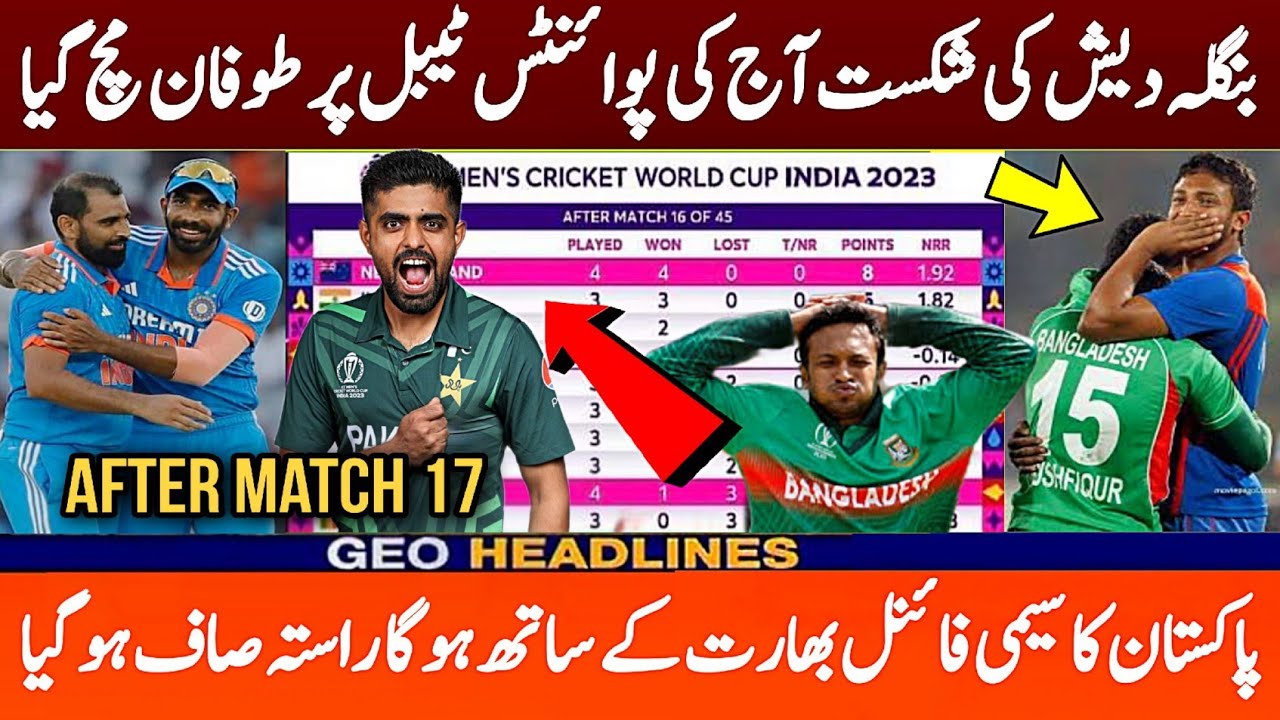 ICC cricket world cup latest points table today | Ind vs Ban | Latest ...