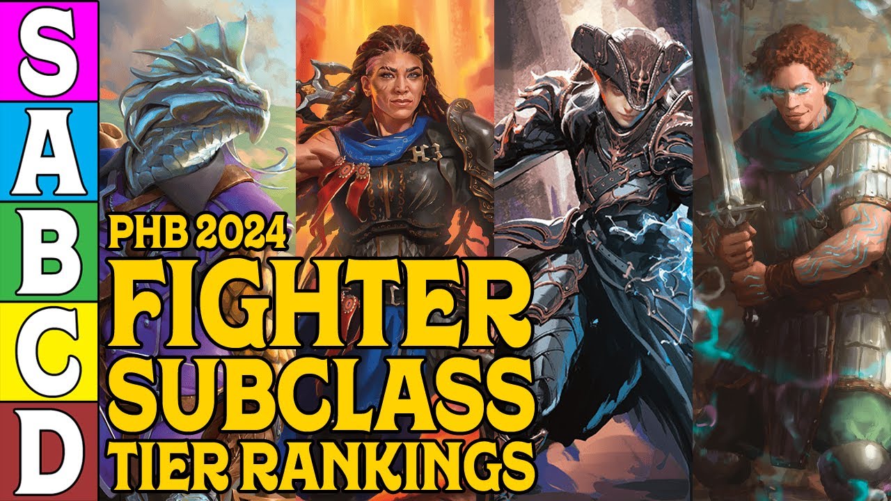 Fighter Subclass Tier Rankings for the PHB 2024 - YouTube