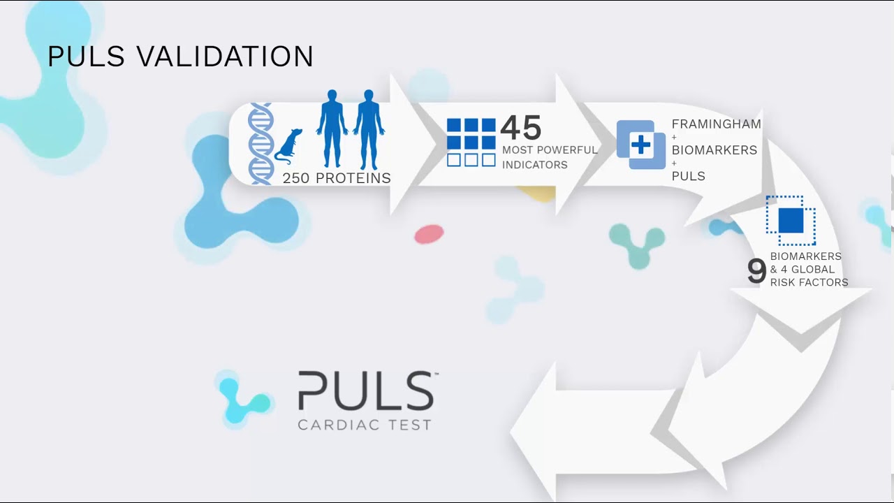 PULS Module 2 - YouTube
