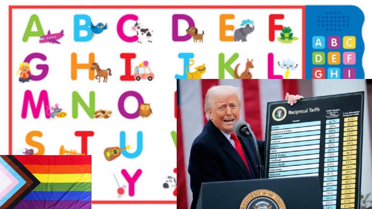 The Alphabet of Trump's Ban List - YouTube