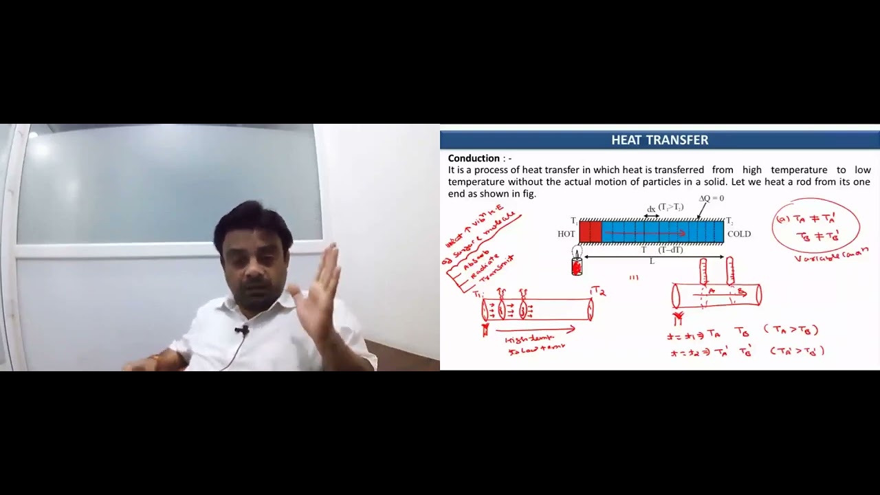 heat transfer 2 - YouTube