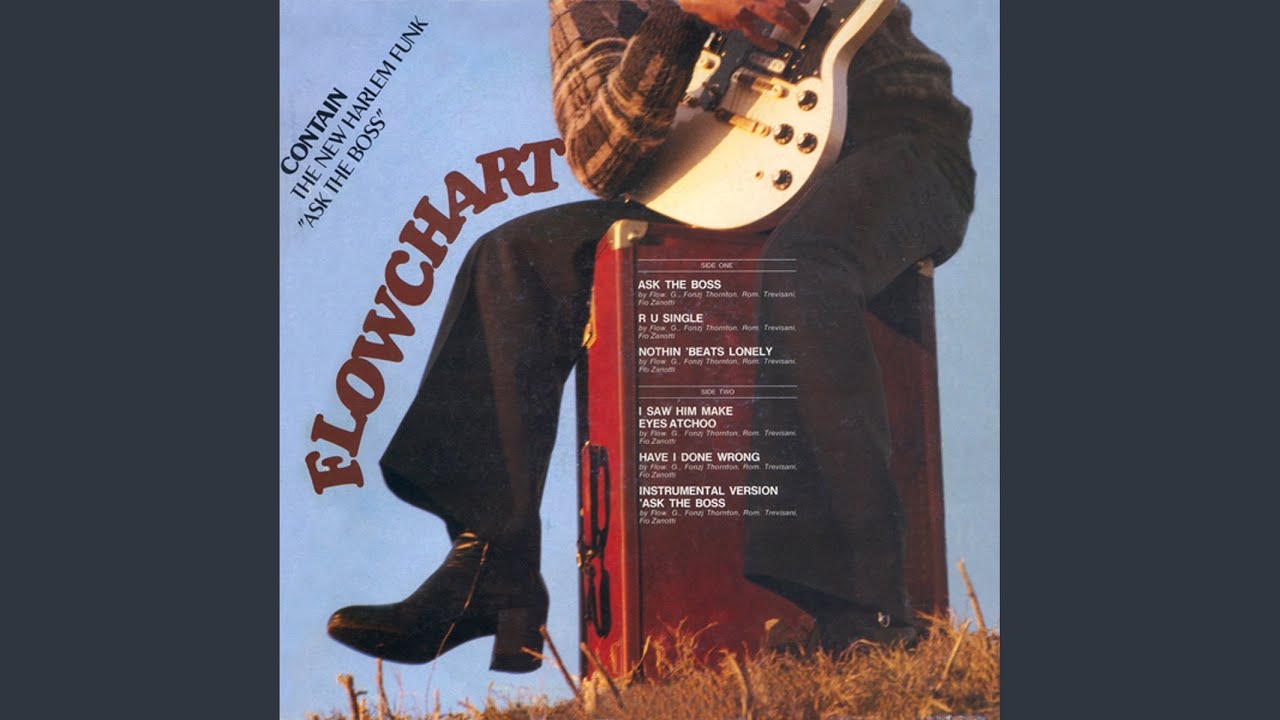 R U Single (Extended Version) - YouTube