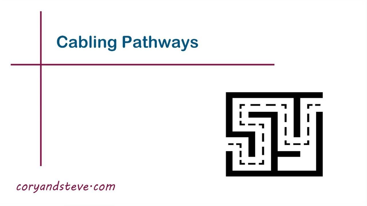 4. Cabling Pathways - Network Cabling Design Skills — Commercial ...