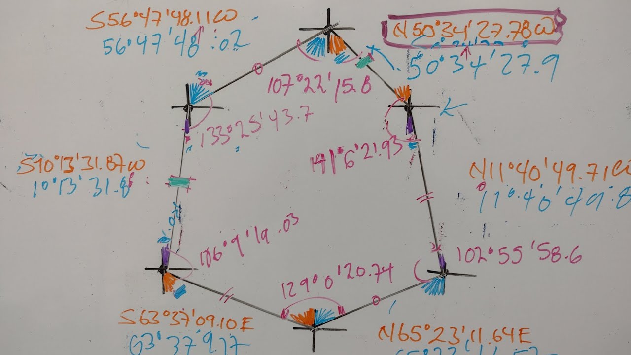 calcular rumbos con solo un rumbo de partida y todos los ángulos ...