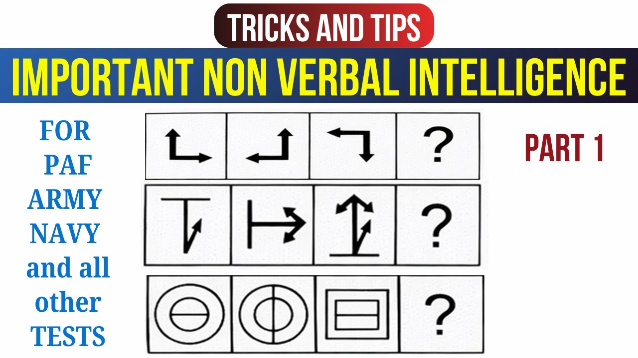 Non Verbal Intelligence Test | Non Verbal Reasoning | Intelligence Test ...