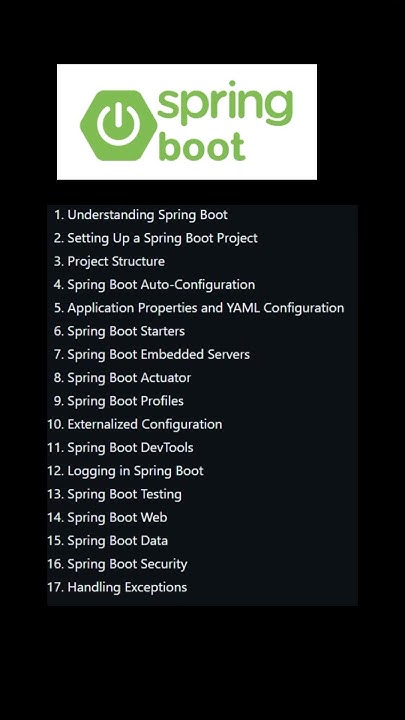 Coding Webdevelopment Javas Education Javascriptdev Javascriptcoding Youtube