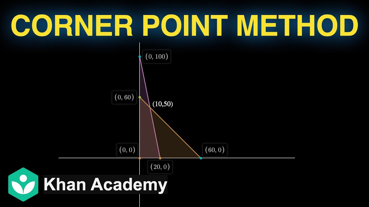 Corner point method [Hinglish] | Linear programming | Grade 12 | Math ...