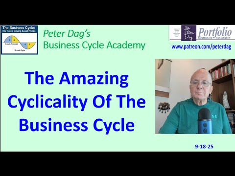 THE AMAZING CYCLICALITY OF THE BUSINESS CYCLE - YouTube