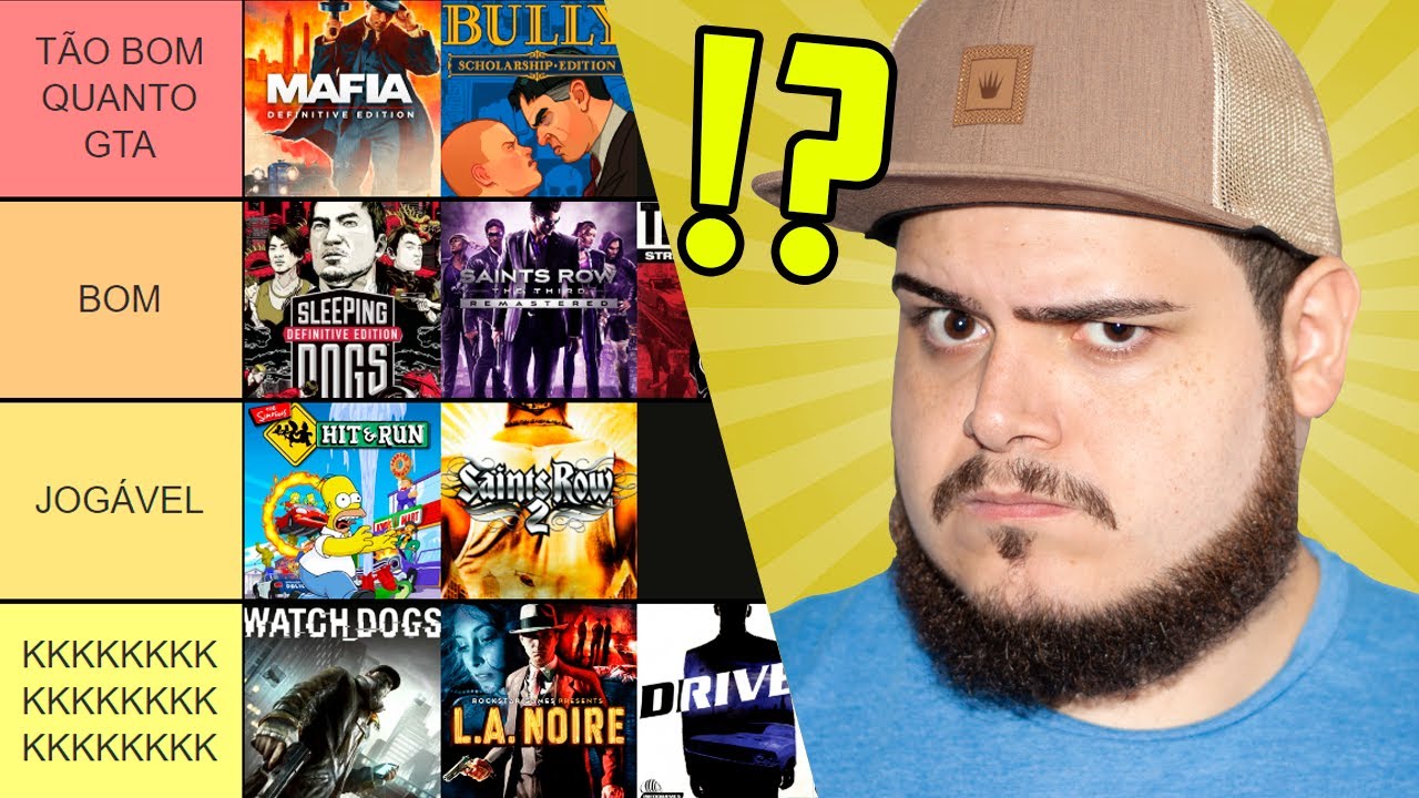 TIER LIST DE CLONES DE GTA! - SIDÃO DO GAME - YouTube