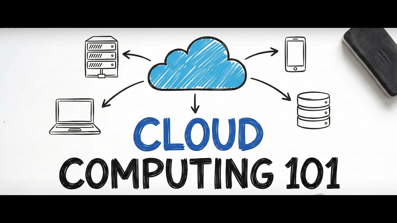 Cloud Computing 101 - YouTube