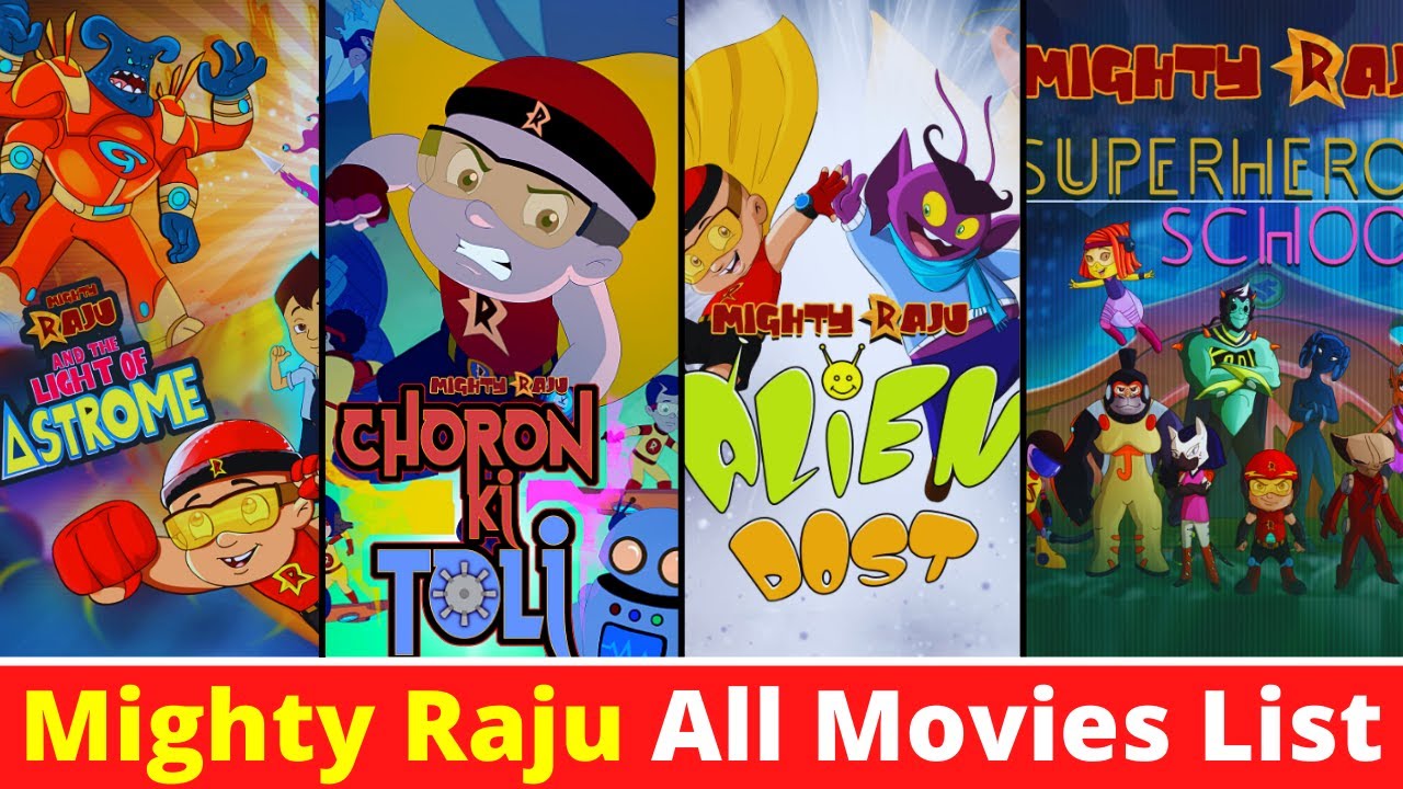 Mighty Raju All Movie List | All Movies of Mighty Raju | Mighty Raju ...