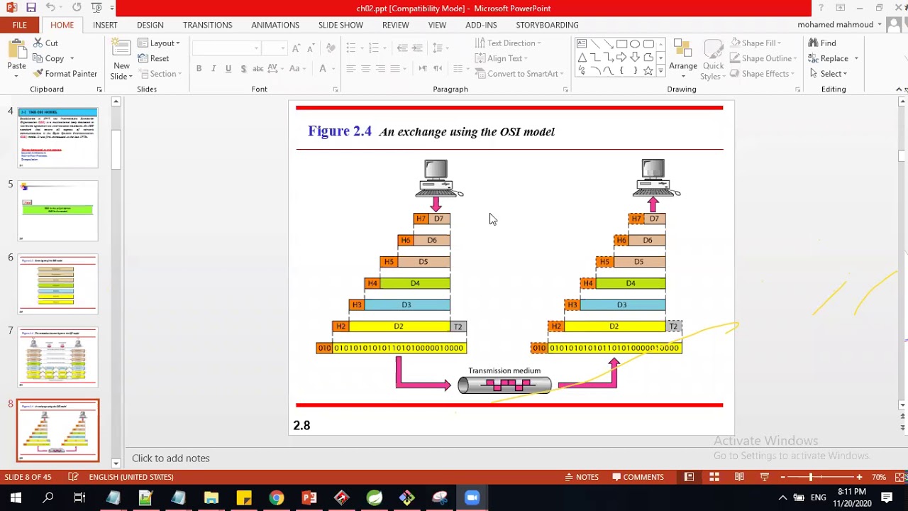 Lec2 DataCommunication NetworkModels - YouTube