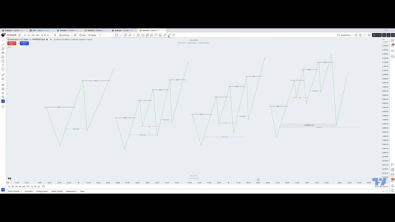 Structure Tutorials - YouTube
