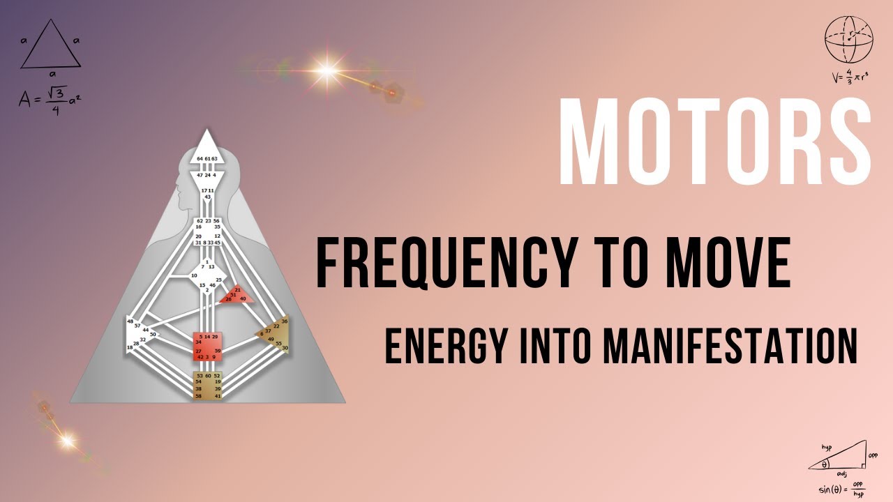 Master Your Motor Human Design Energy Centers With This Simple Guide ...