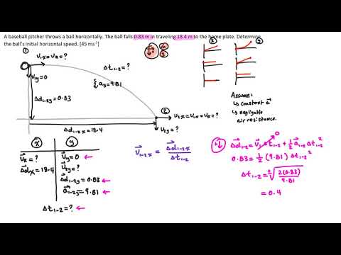 Practice - Projectile motion - horizontal launch - YouTube