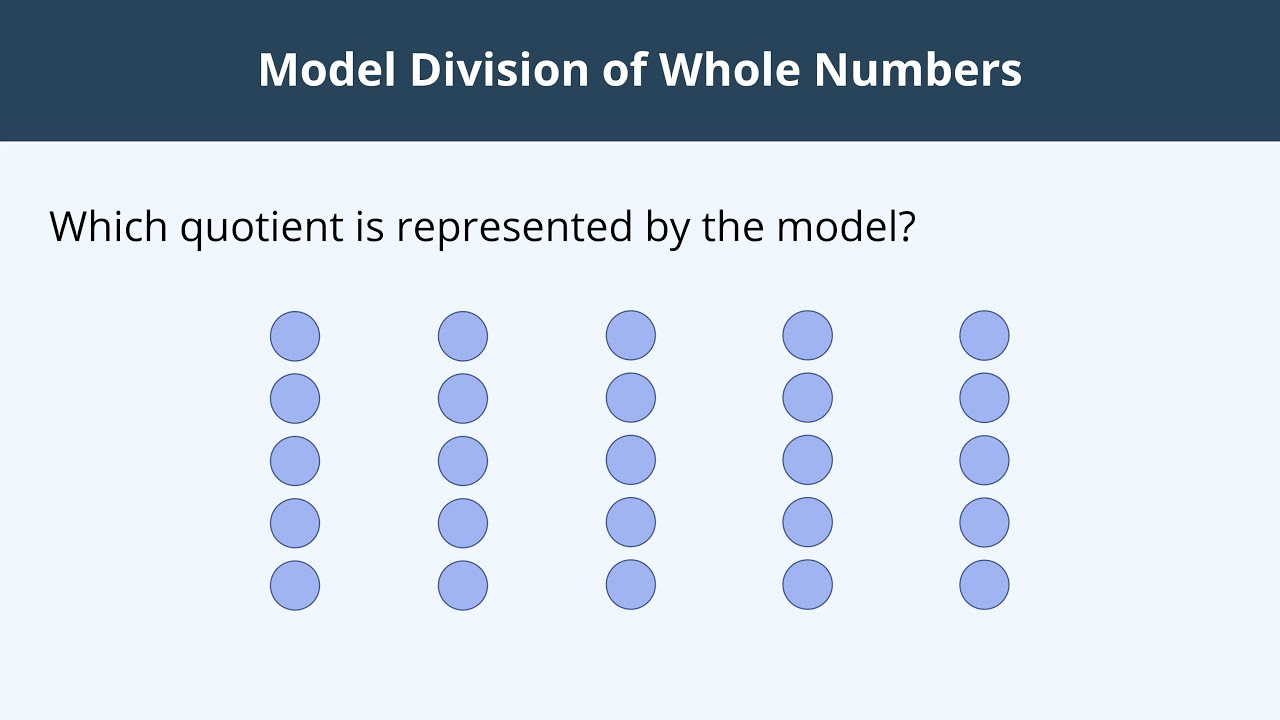 Model Division of Whole Numbers - 1 - YouTube