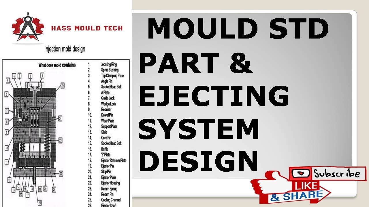 MOULD STD PART DESIGN & EJECTING SYSTEM,HOW TO KNOW MOULD EJECTING ...