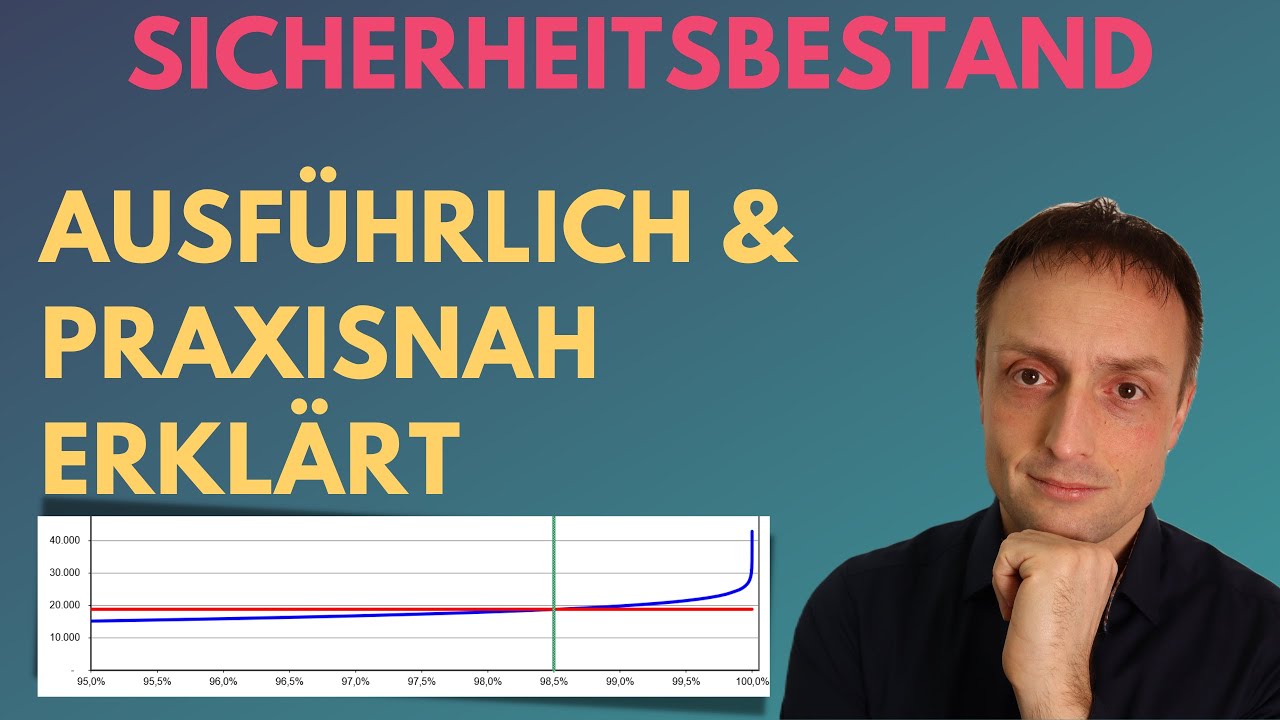 Welche Faktoren beeinflussen den Sicherheitsbestand? (Safety Stock ...