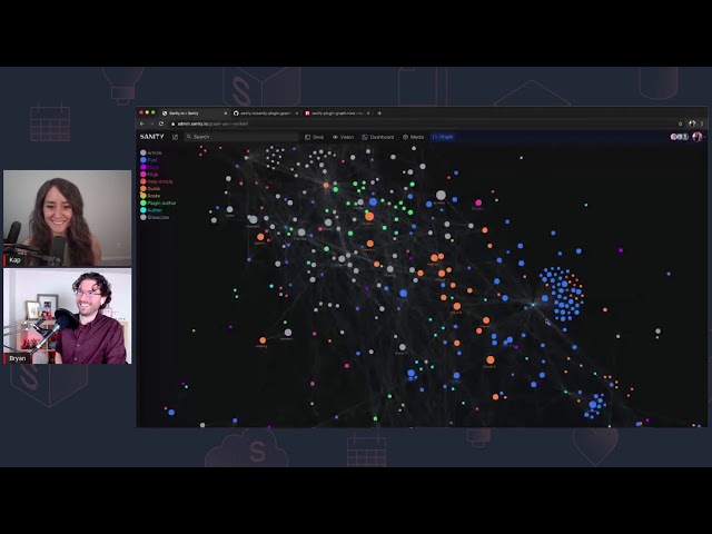 Visualize your content graph | Sanity