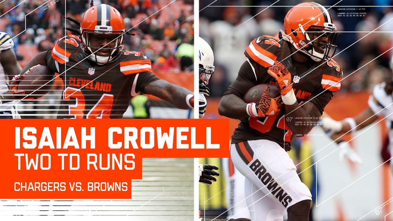 Isaiah Crowell Browns