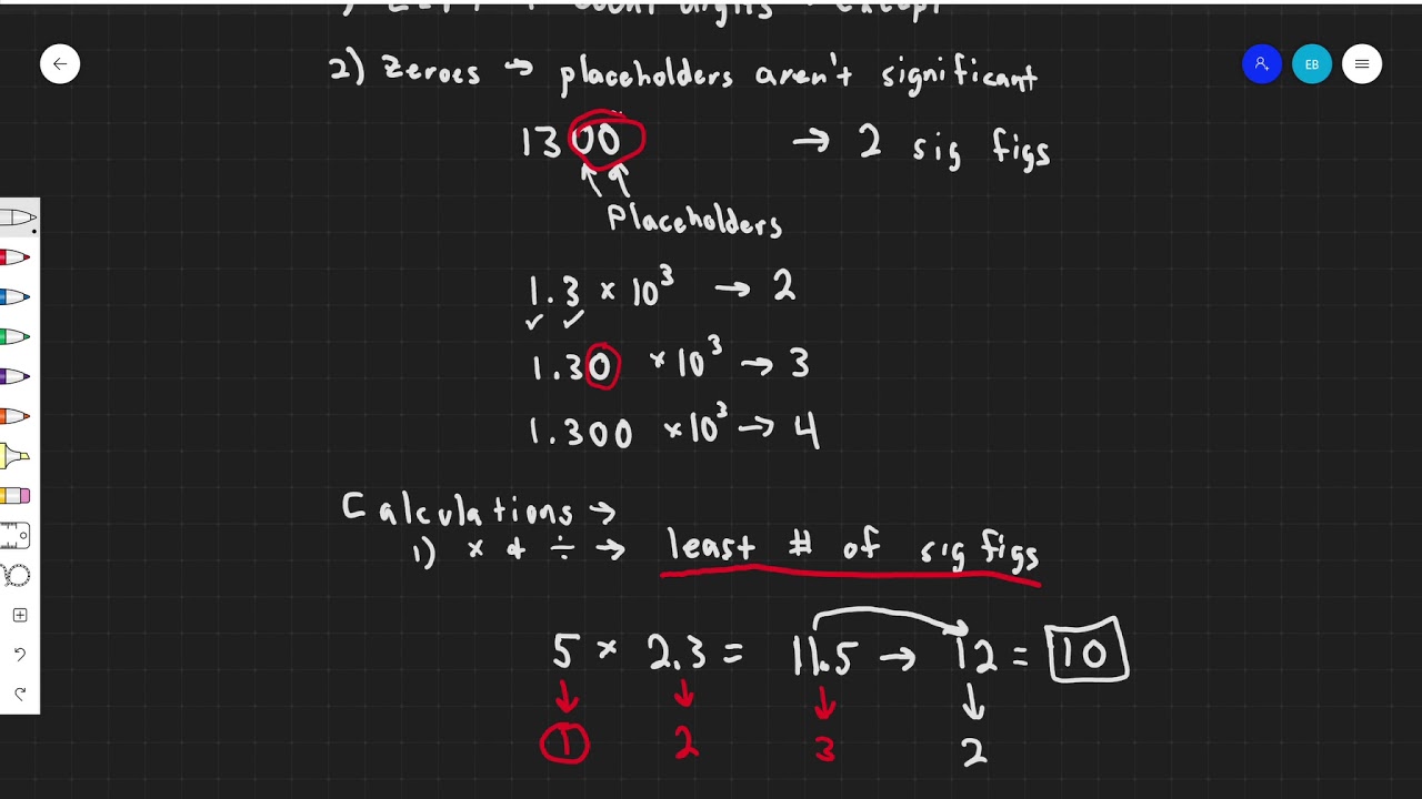 Chapter 1 - Accuracy Precision Sig Fig - Concept - YouTube