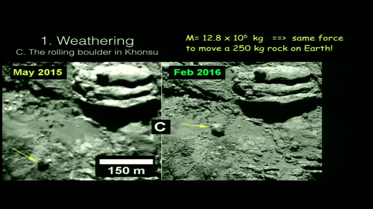 Press Briefing: Remarkable Surface Changes on Comet 67P/Churyumov ...