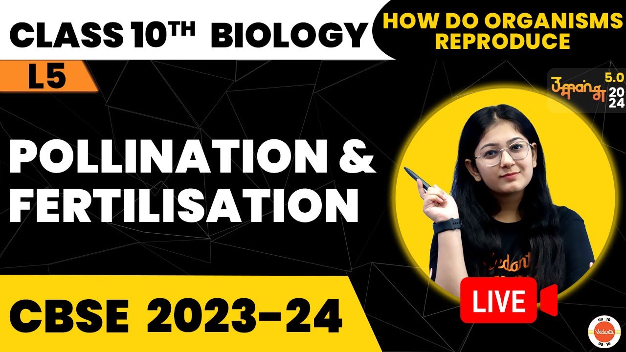 Pollination, Fertilization and Post-Fertilization Events in Plants ...