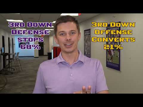 ACU Football: Diving into the Match-up vs. Idaho with Evan Nemec