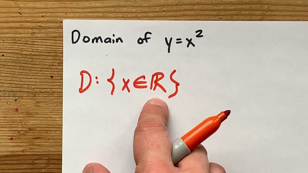 Domain And Range Of Y x 2 YouTube Domain And Range Of Y x 2 YouTube
