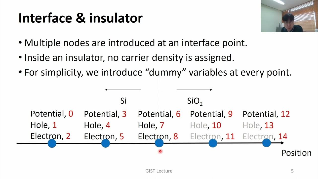 [한][PythonTCAD] L11 - YouTube