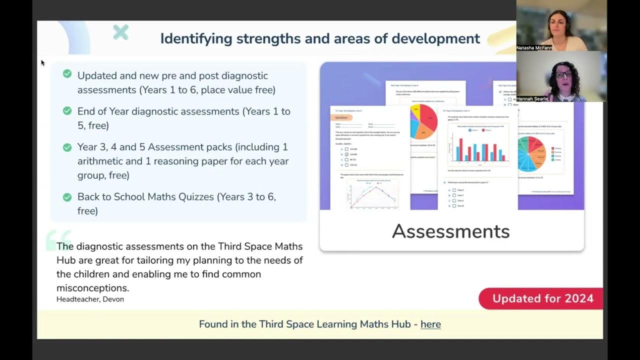 Assessments | Free Primary Maths Resources | Third Space Maths Hub ...