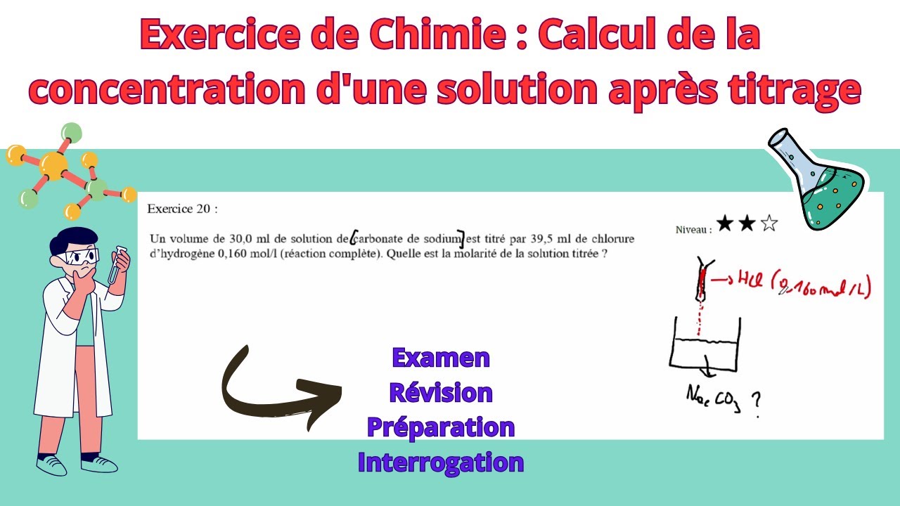 Exercice 20 : Calcul de la concentration d'une solution après titrage ...
