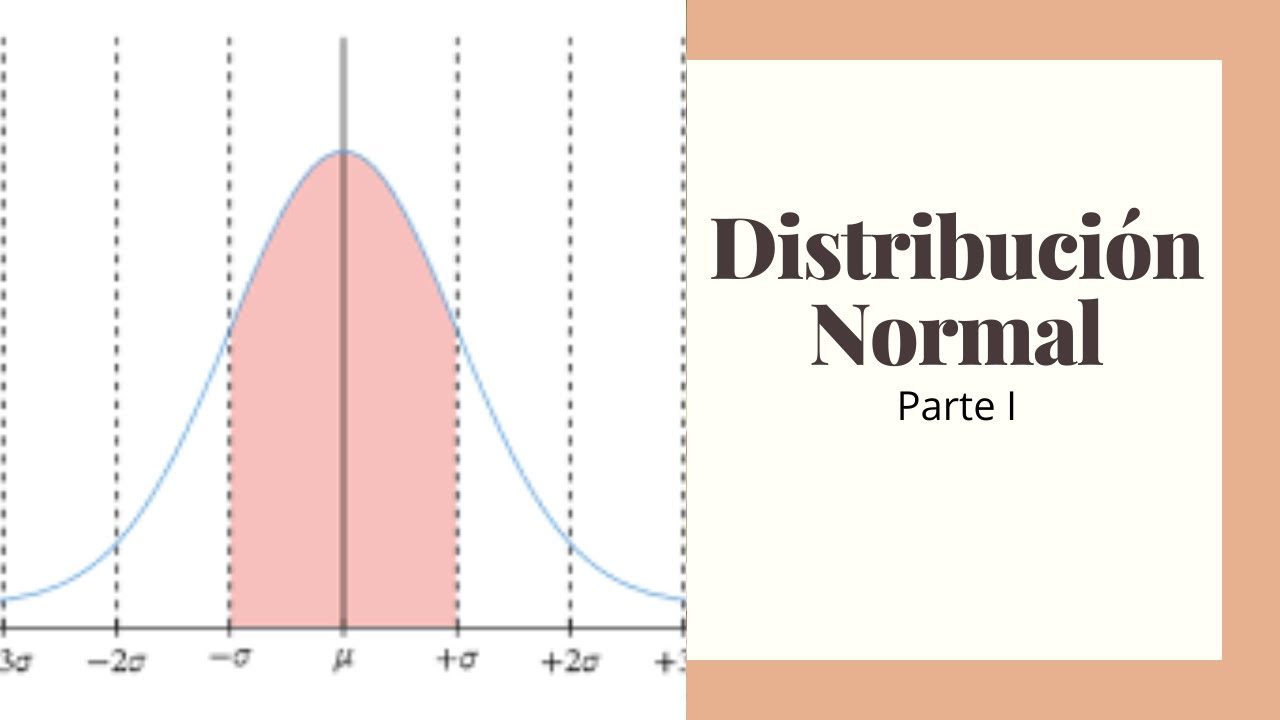 Distribución Normal en Excel [Parte I] - YouTube