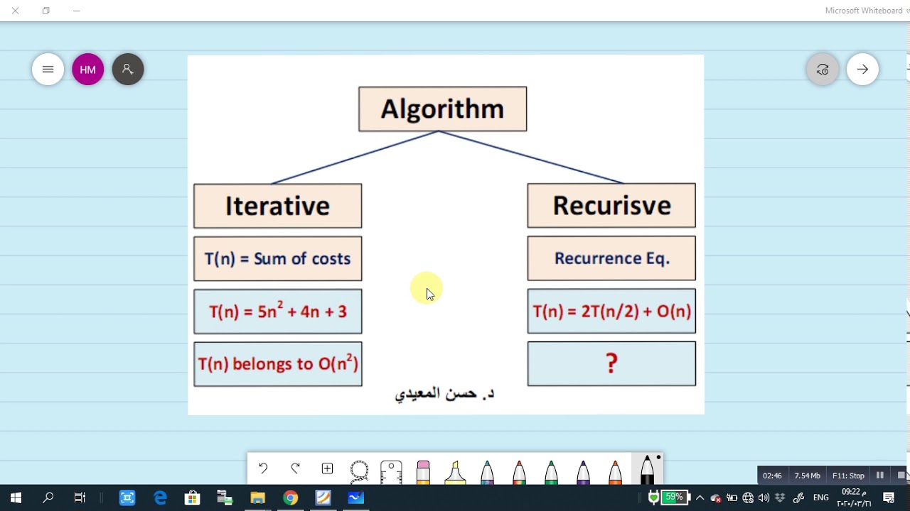 Algorithms Lecture02 Part2 Master Method Youtube