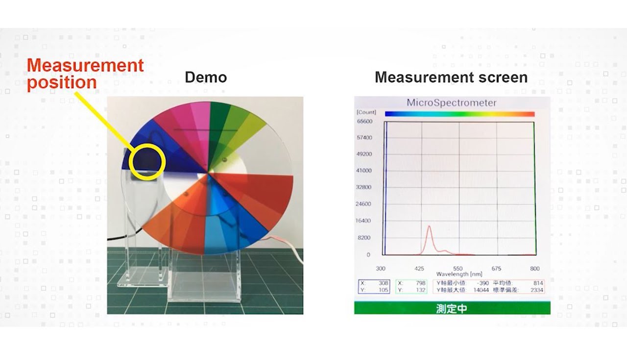 Color measurement / Mini-spectrometer Micro series - YouTube