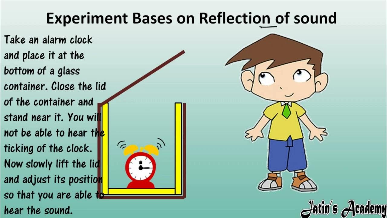 What is reflection of sound / Experiment Based on Reflection of sound ...
