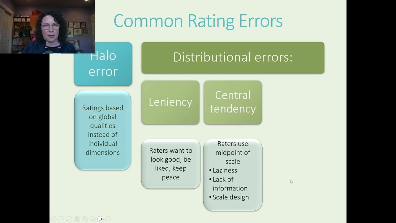 IO Ch 7 4 Rating errors - YouTube