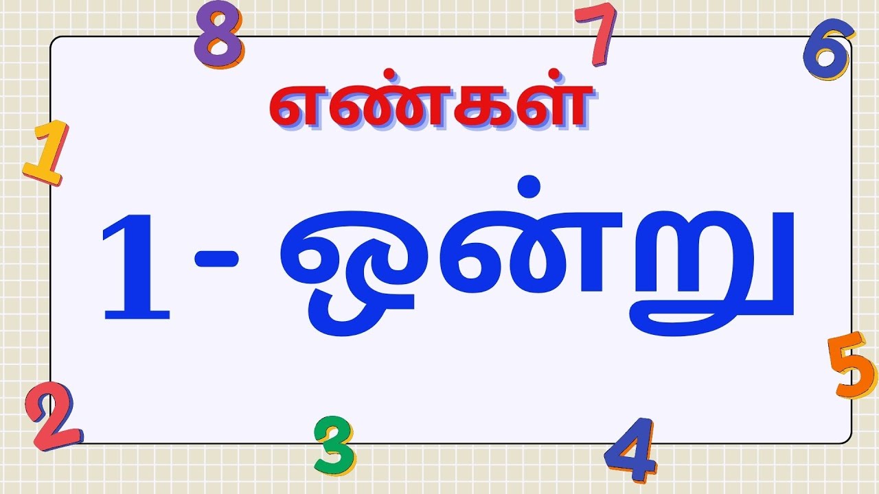 எண்களின் பெயர்கள்| Learn Numbers Name| 1- 10 with Spellings for ...