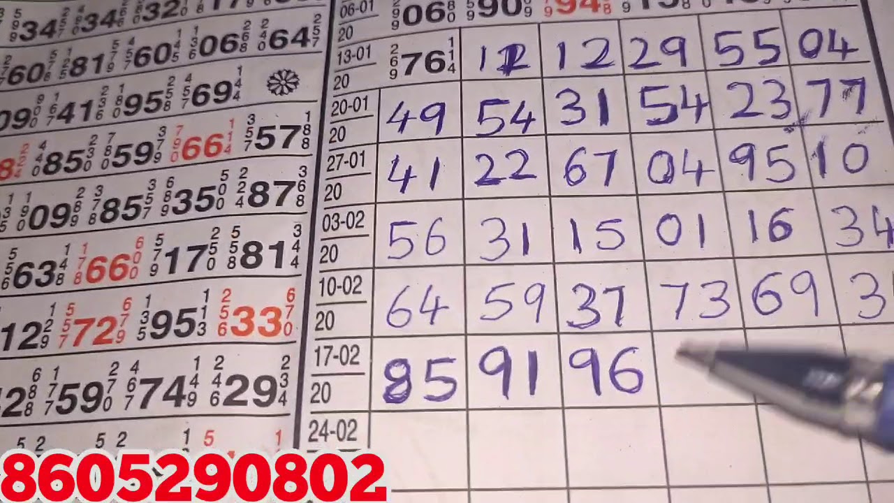 Kalyan 20-02-2020 matka Jodi open close sattamatka Pana today single ...