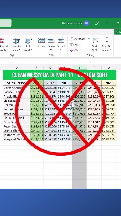 Clean Messy Data Part 11 - Custom Sort | Excel Tips and tricks | #shorts - YouTube